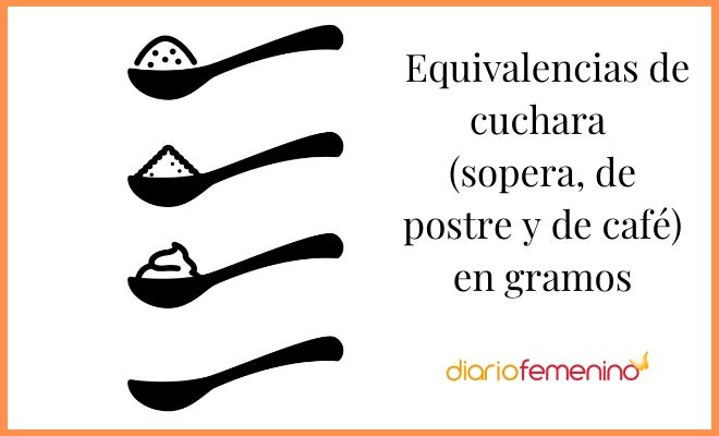 Medidas exactas: ¿Cuánto café necesitas para una cuchara sopera ...
